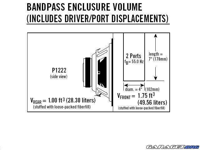 Låd beräkning jbl p1222 - Sida 1 - Garaget