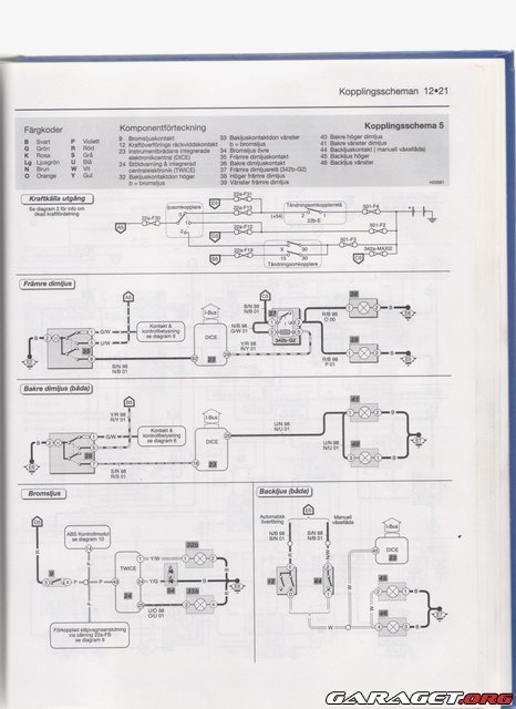 Elschema Saab 9-3 Gen 1 (reeLays fotoalbum) - Garaget