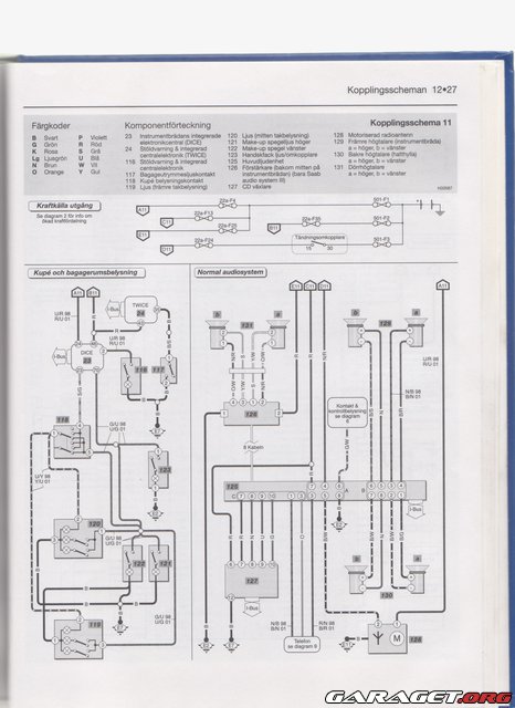 Elschema Saab 9-3 Gen 1 (reeLays fotoalbum) - Garaget