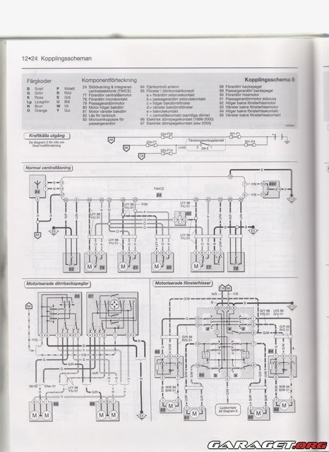 Elschema Saab 9-3 Gen 1 (reeLays fotoalbum) - Garaget