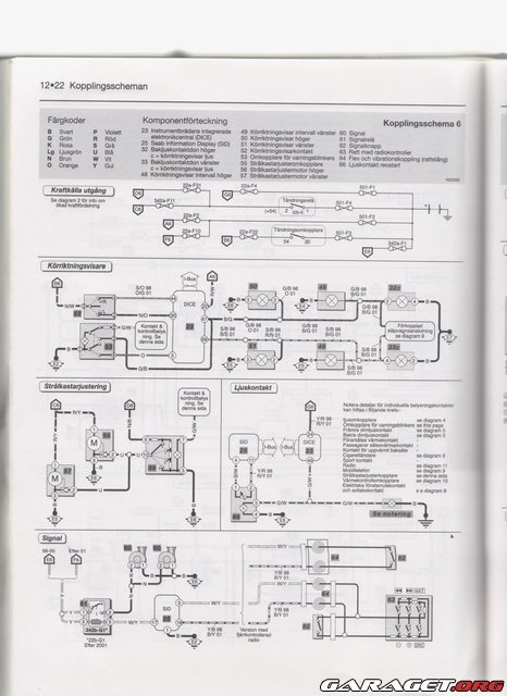 Elschema Saab 9-3 Gen 1 (reeLays fotoalbum) - Garaget