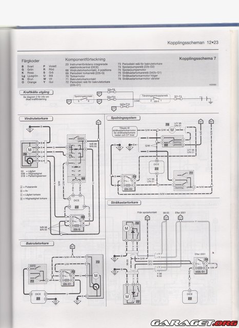 Garaget | Elschema Saab 9-3 Gen 1 (reeLays fotoalbum)